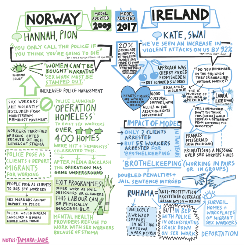 Everything You Ever Wanted To Know About The Swedish Model (Aka The ...